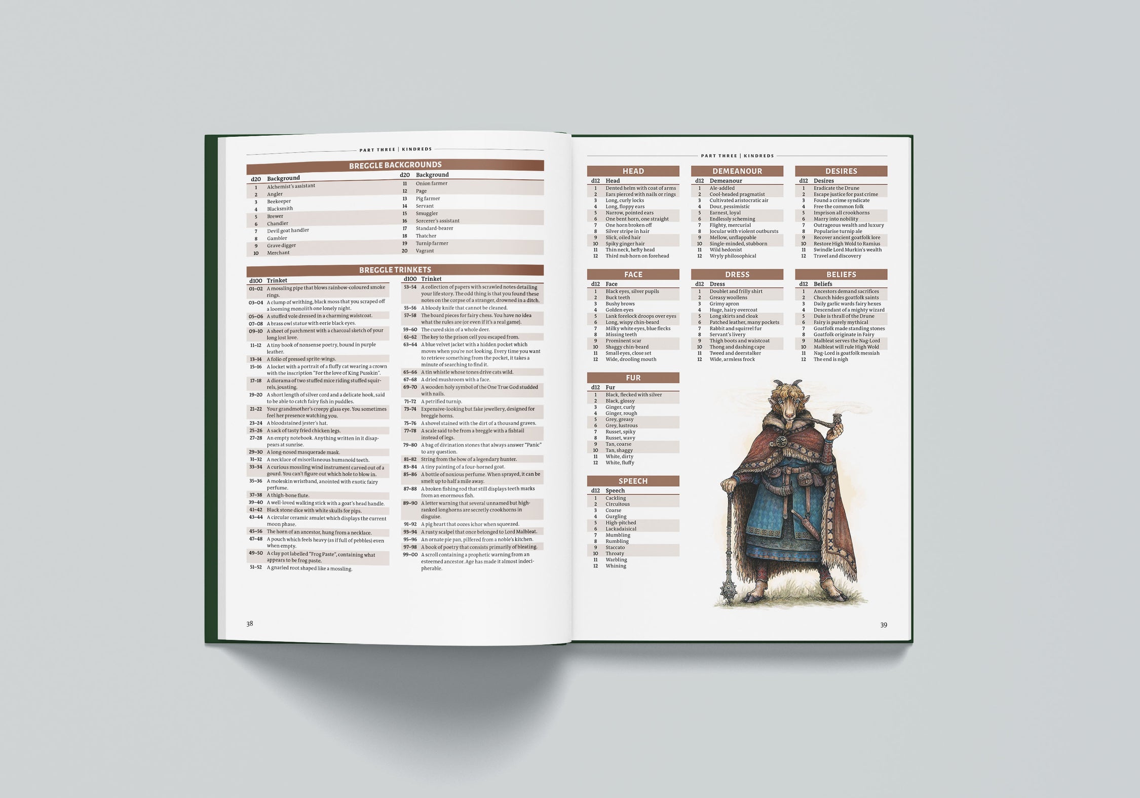 About Dolmenwood – Necrotic Gnome