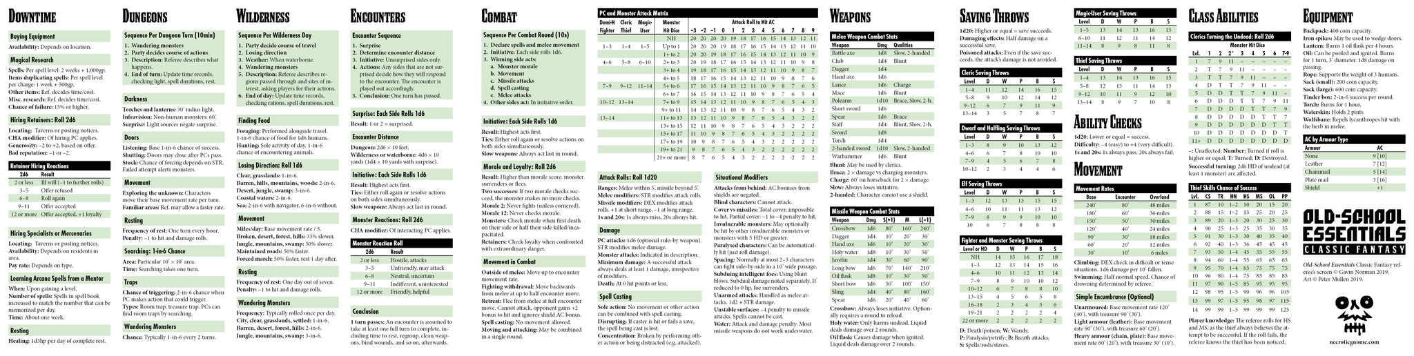 Old-School Essentials Deluxe Referee's Screen – Necrotic Gnome